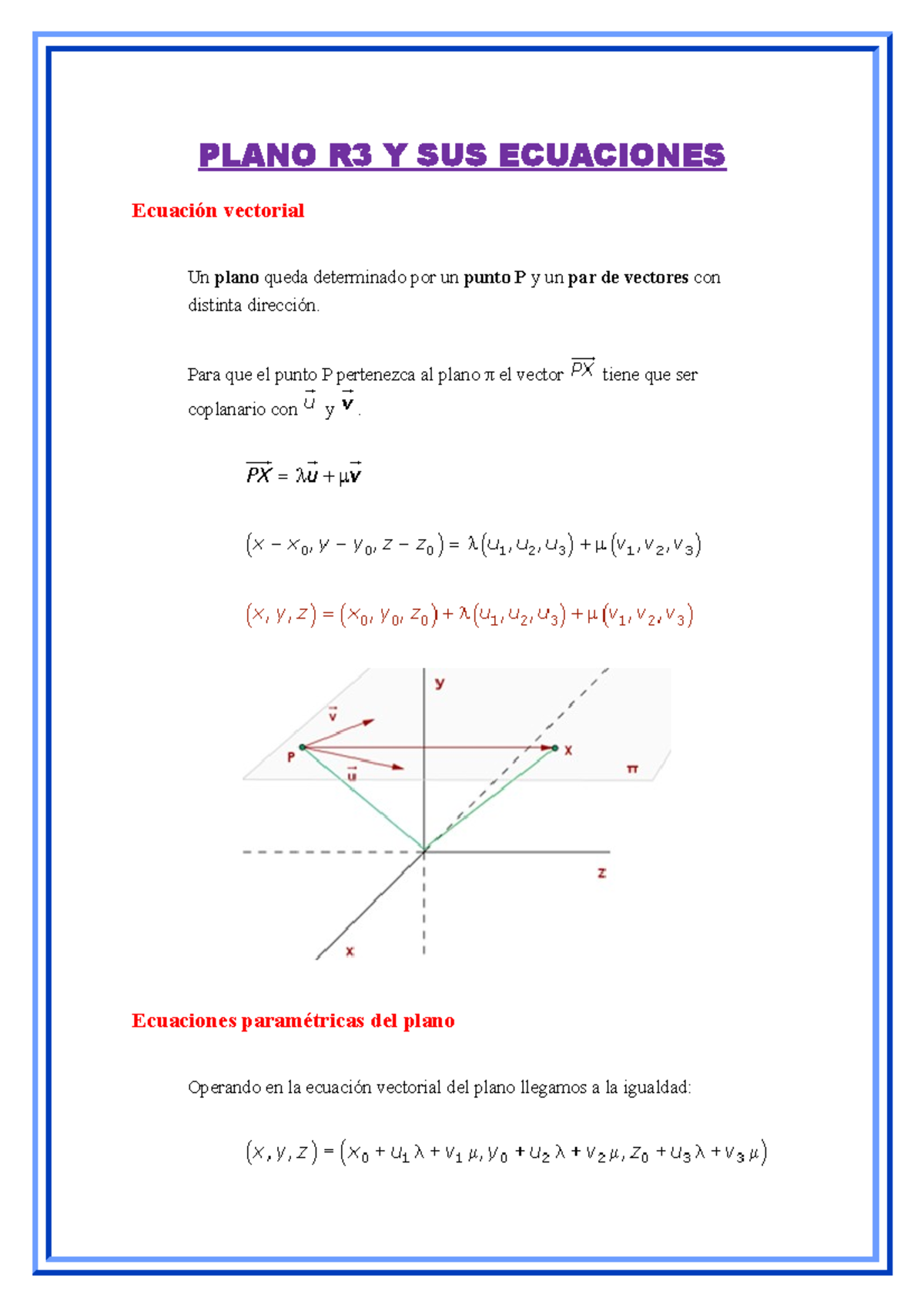 Plano R3 Y SUS Ecuaciones - PLANO R 3 Y SUS ECUACIONES Ecuación ...
