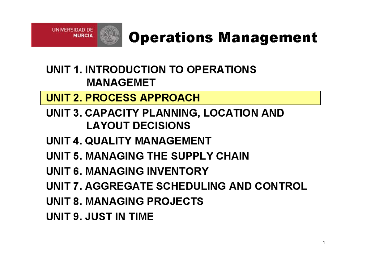 Unit 2 OM - Operations Management - UNIT 1. INTRODUCTION TO OPERATIONS ...