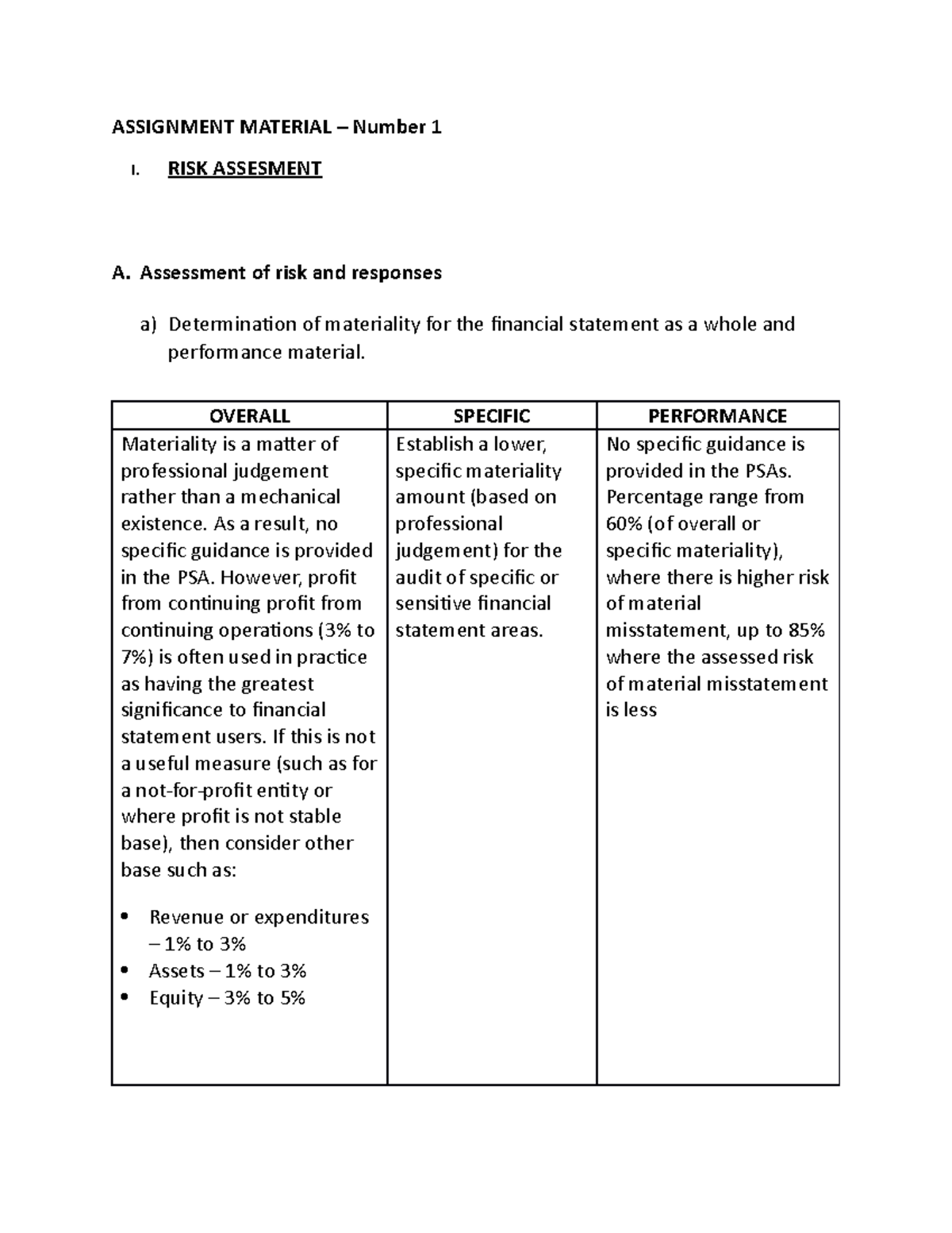 RISK Assessment C - Coursework for accounting - ASSIGNMENT MATERIAL ...