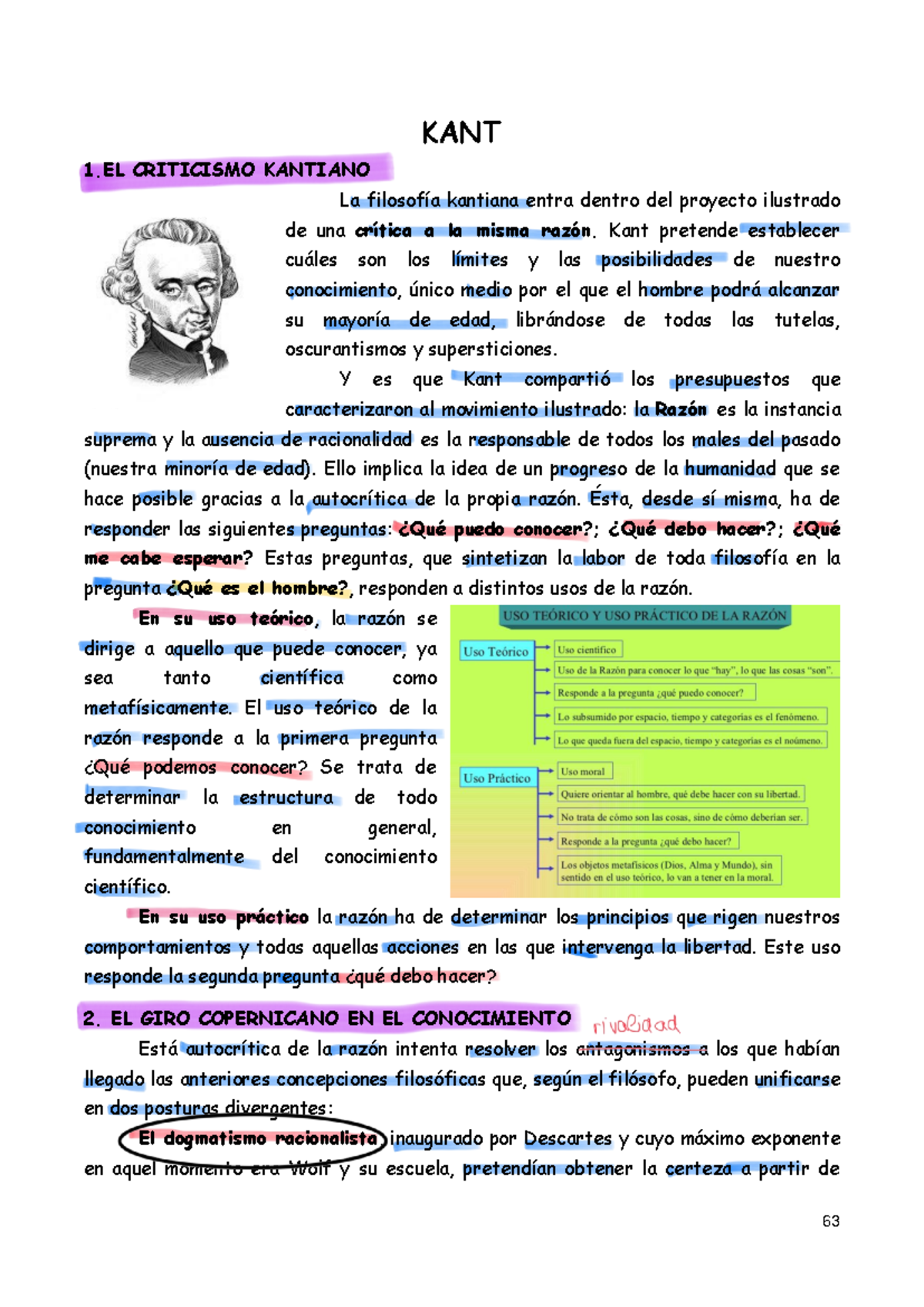 KANT - KANT 1 CRITICISMO KANTIANO La filosofía kantiana entra dentro ...