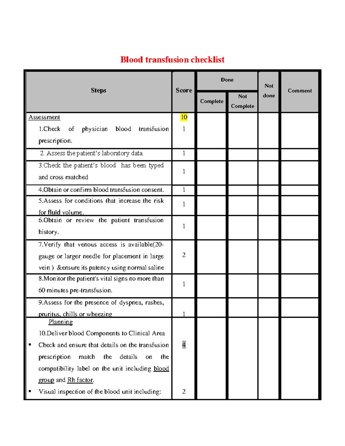 Blood transfusion checklist - Blood transfusion checklist Steps Score ...