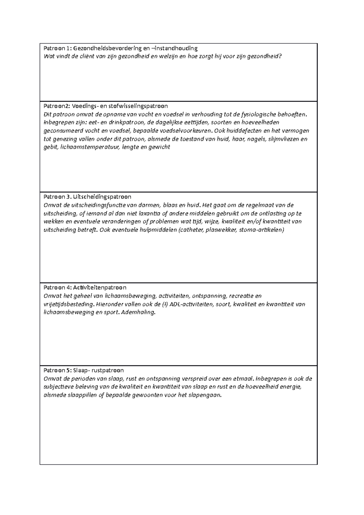 FGP's Gordon oefenen - Patroon 1: Gezondheidsbevordering en ...