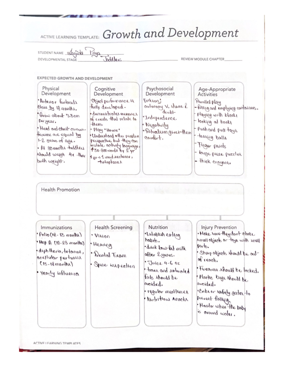 Toddlers Growth and Development Template - NUR 410B - Studocu
