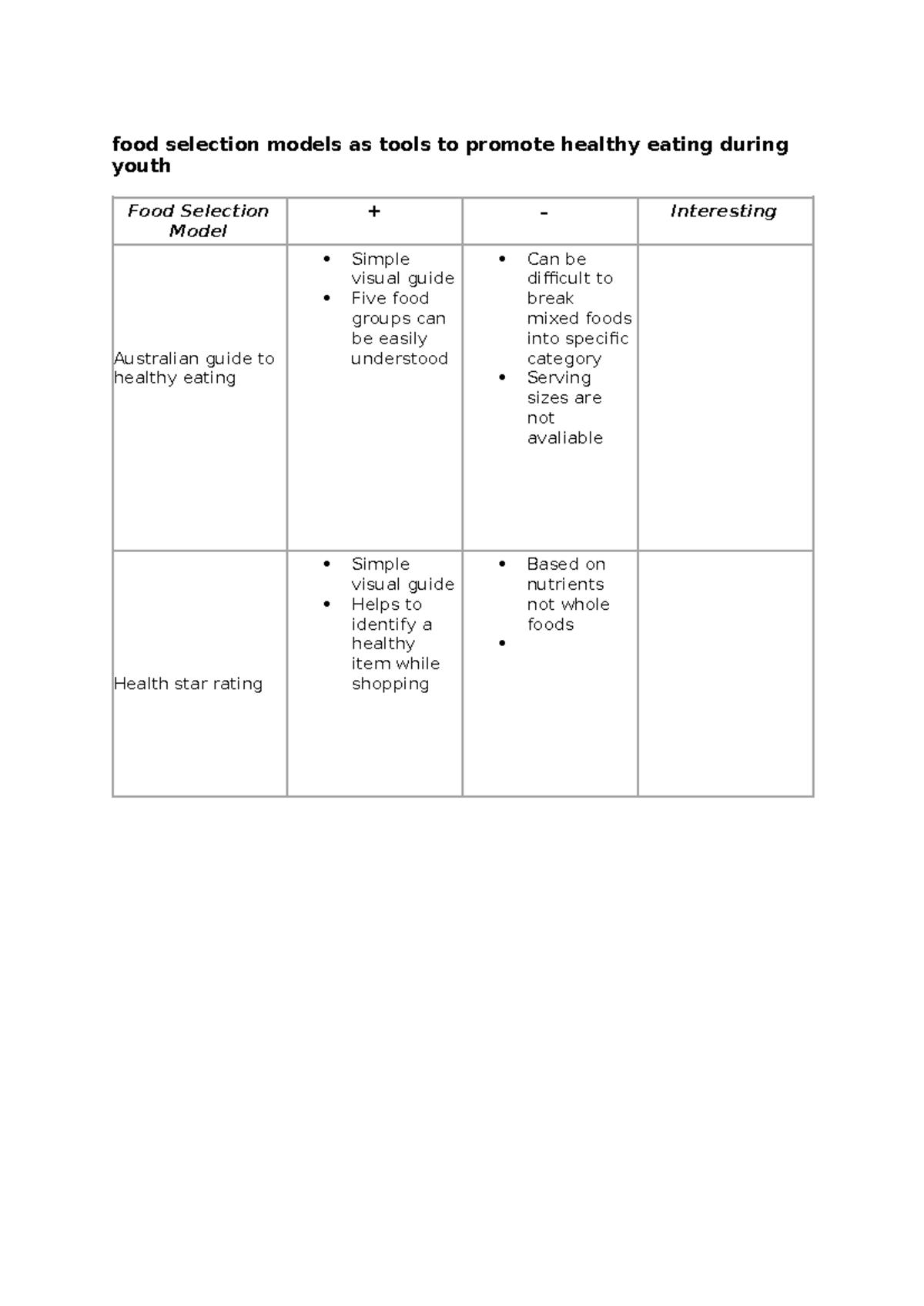Food selection models - Studocu