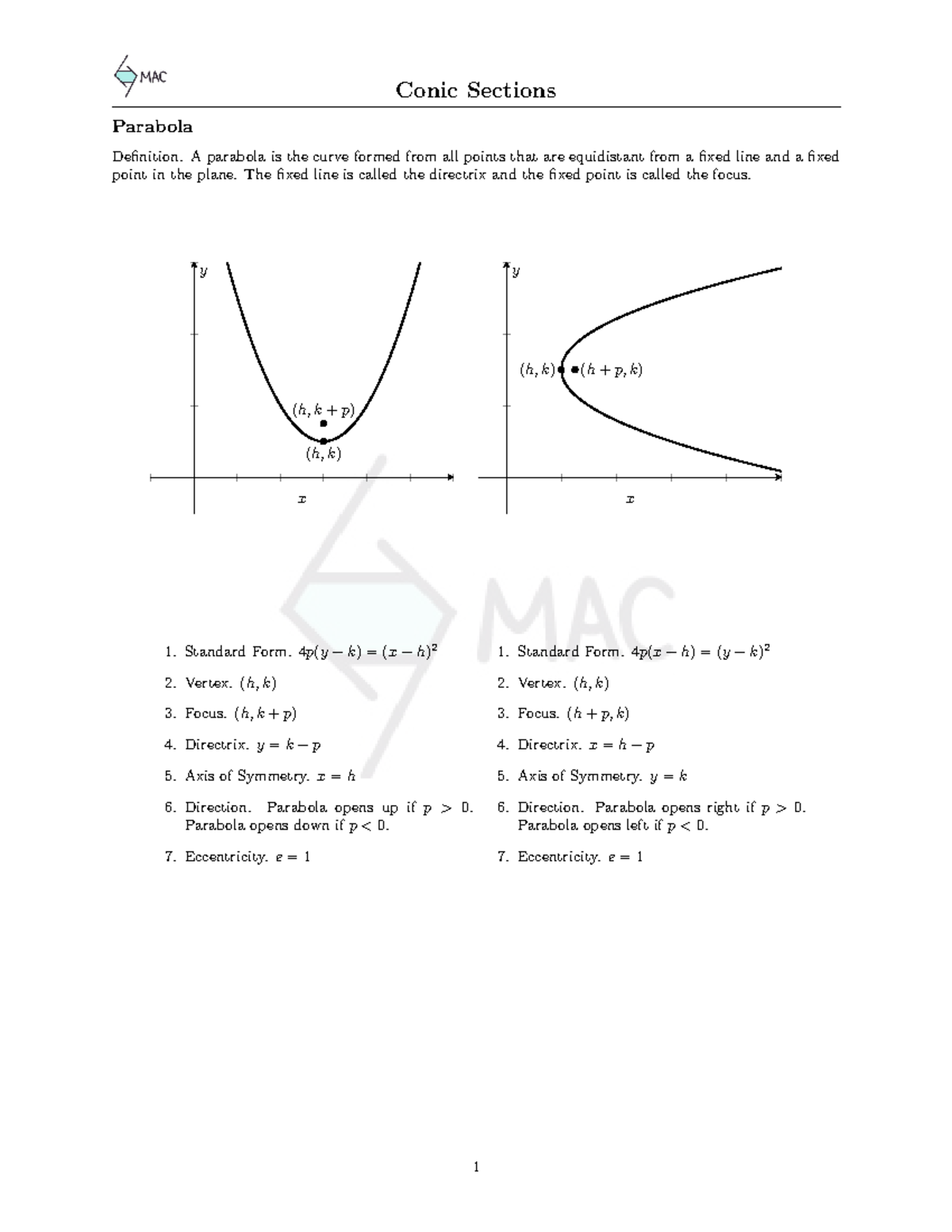 (B) conic sections - Parabola Definition. A parabola is the curve ...