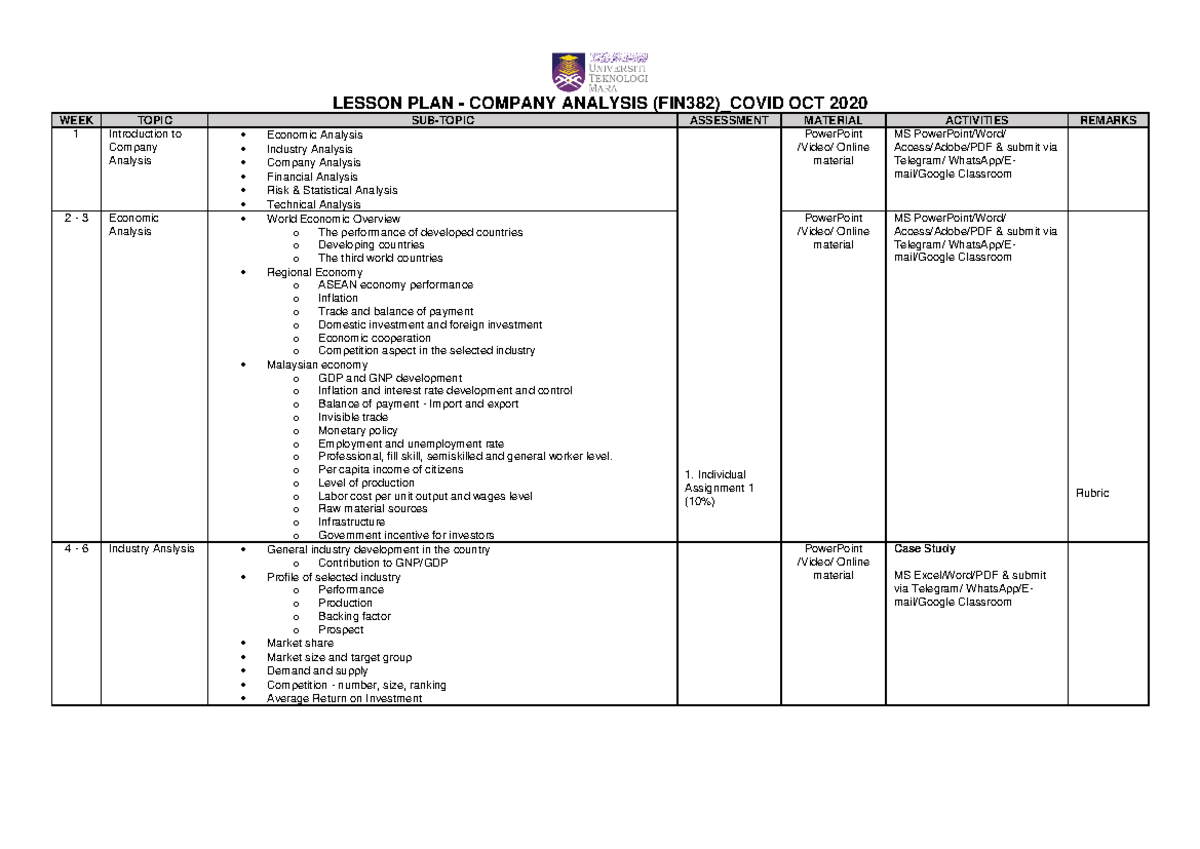 FIN382 CAP and Lesson PLAN October 2020 Student COPY - LESSON PLAN ...