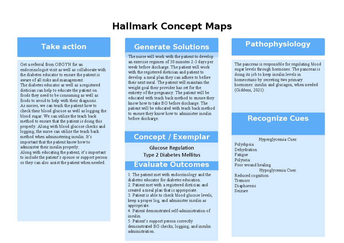341 346 Hallmark template - Hallmark Concept Maps Get a referral from ...