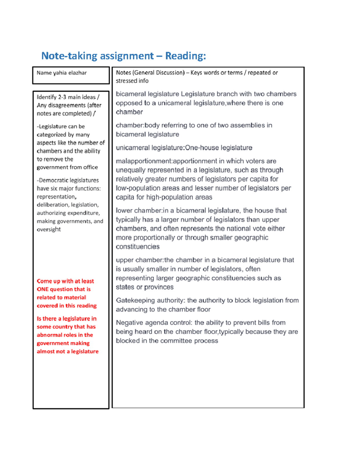 Note-taking assignment - POLS-105 - Studocu