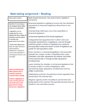 Note-taking assignment - POLS-105 - Studocu