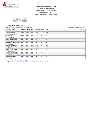 AP Research Paper Rubric for Sample Grading (2) - Google Docs ...