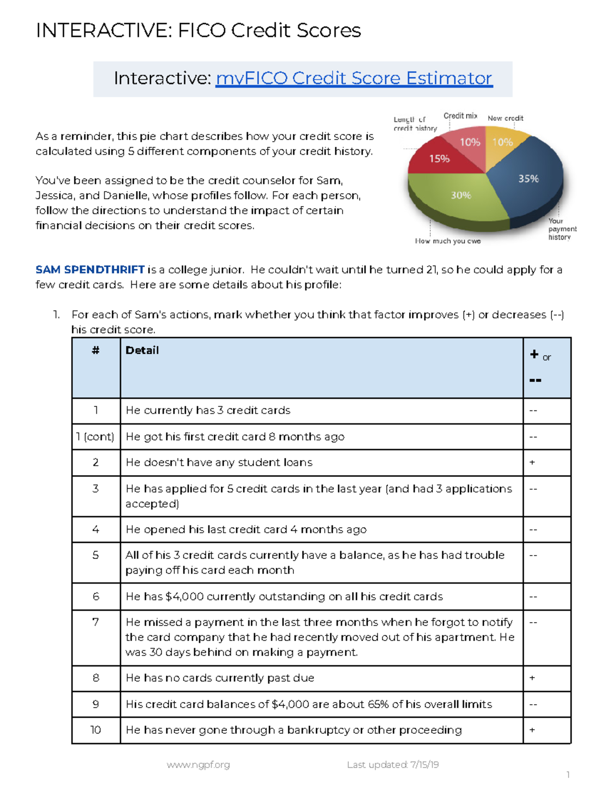 Copy of 3 Interactive FICO Credit Scores - INTERACTIVE: FICO Credit ...