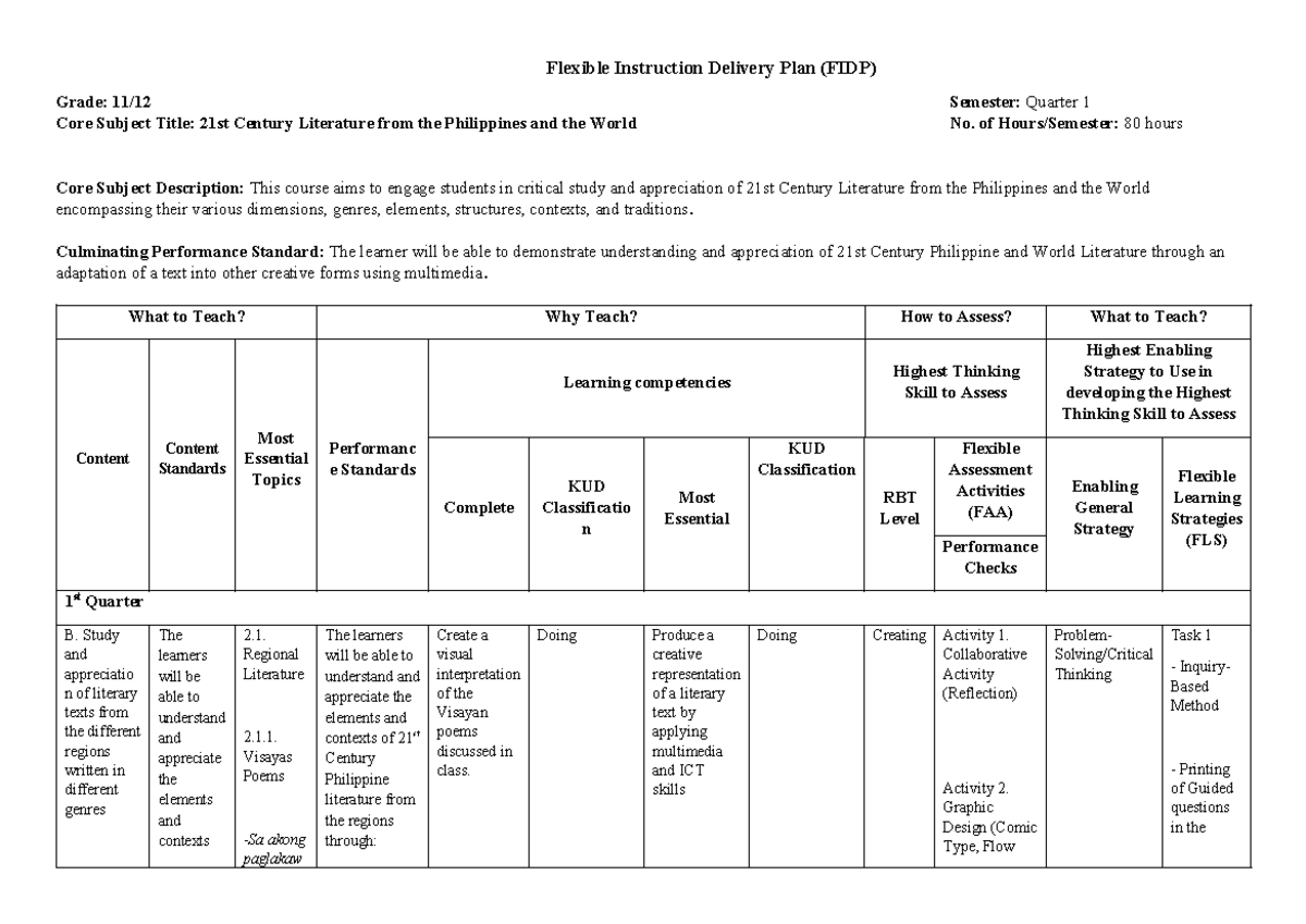 PEAC 21st-Century-FIDP - Flexible Instruction Delivery Plan (FIDP ...
