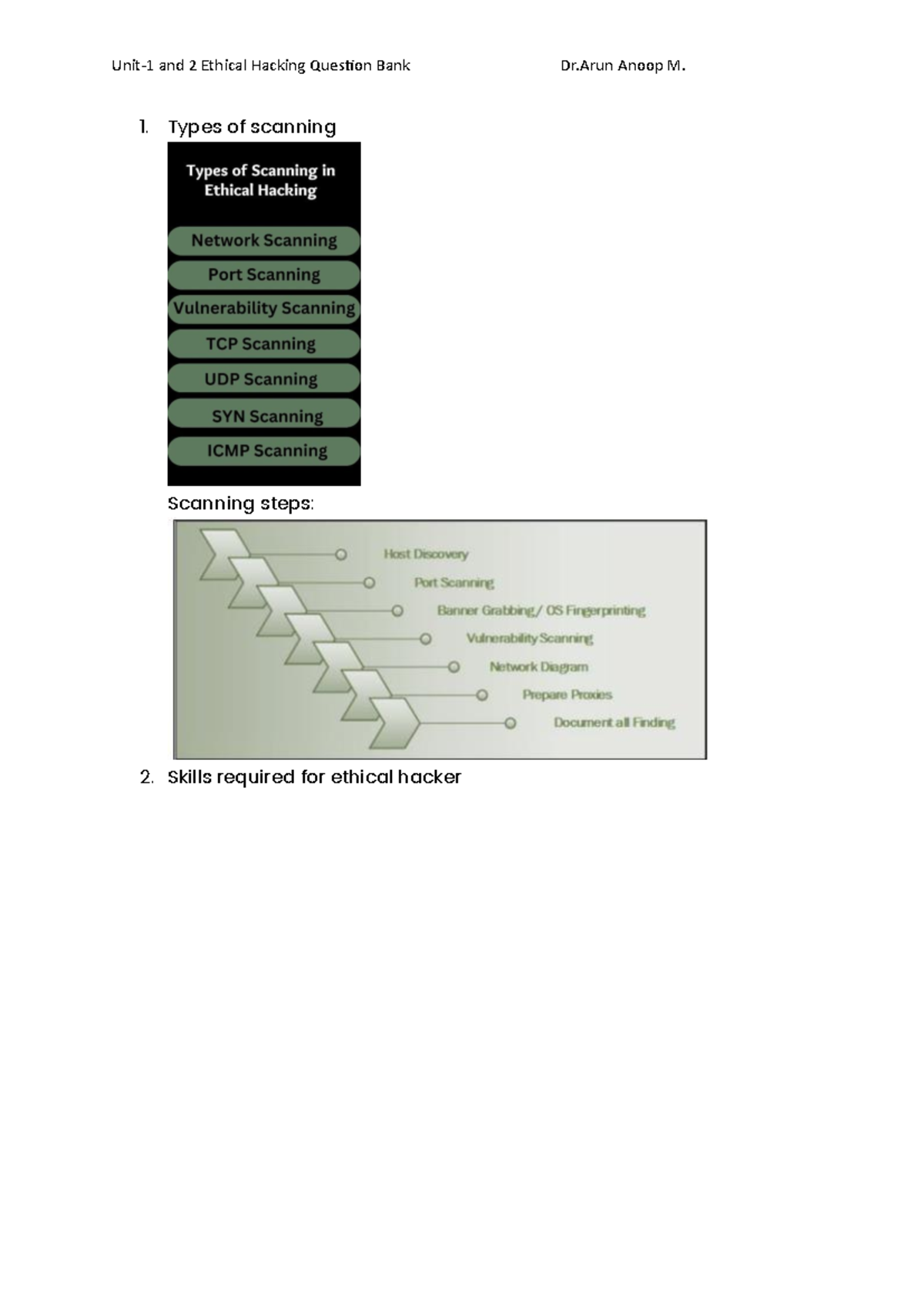 Question bank(EH) - Ethical hacking - Types of scanning Scanning steps ...