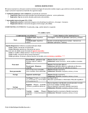 Guia aprendizaje 4 - cfghjkl - PROCESO DE GESTIÓN DE FORMACIÓN ...