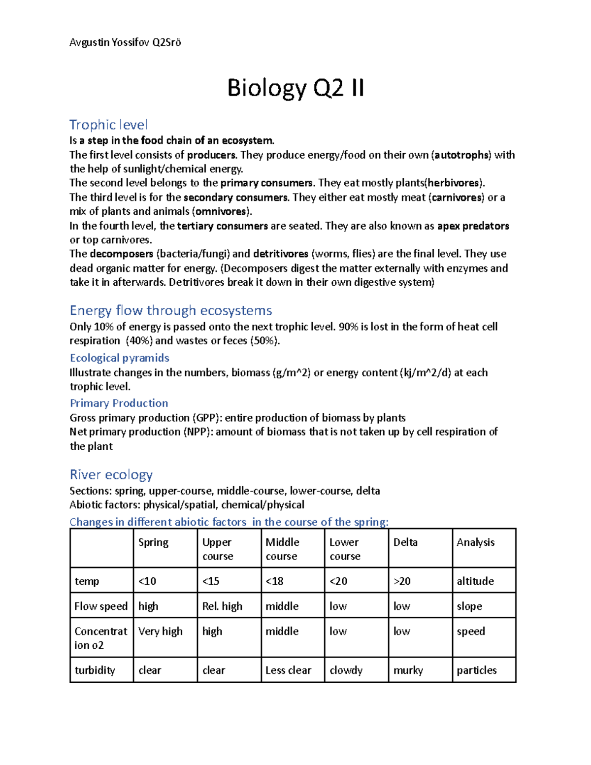 Biology Q2 II - Trophic level Energy flow through ecosystems River ...