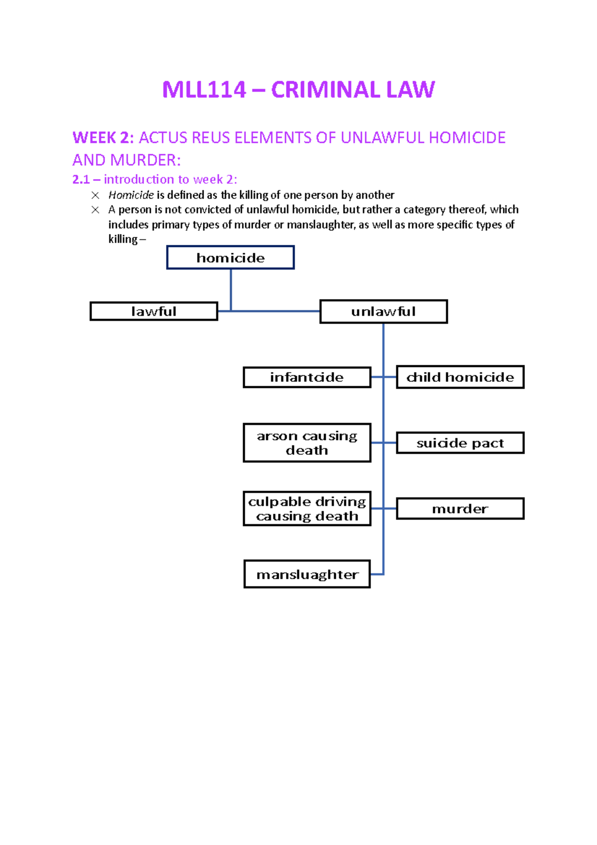 MLL114 Criminal Law Week 2: Actus Reus Elements of Unlawful Homicide ...