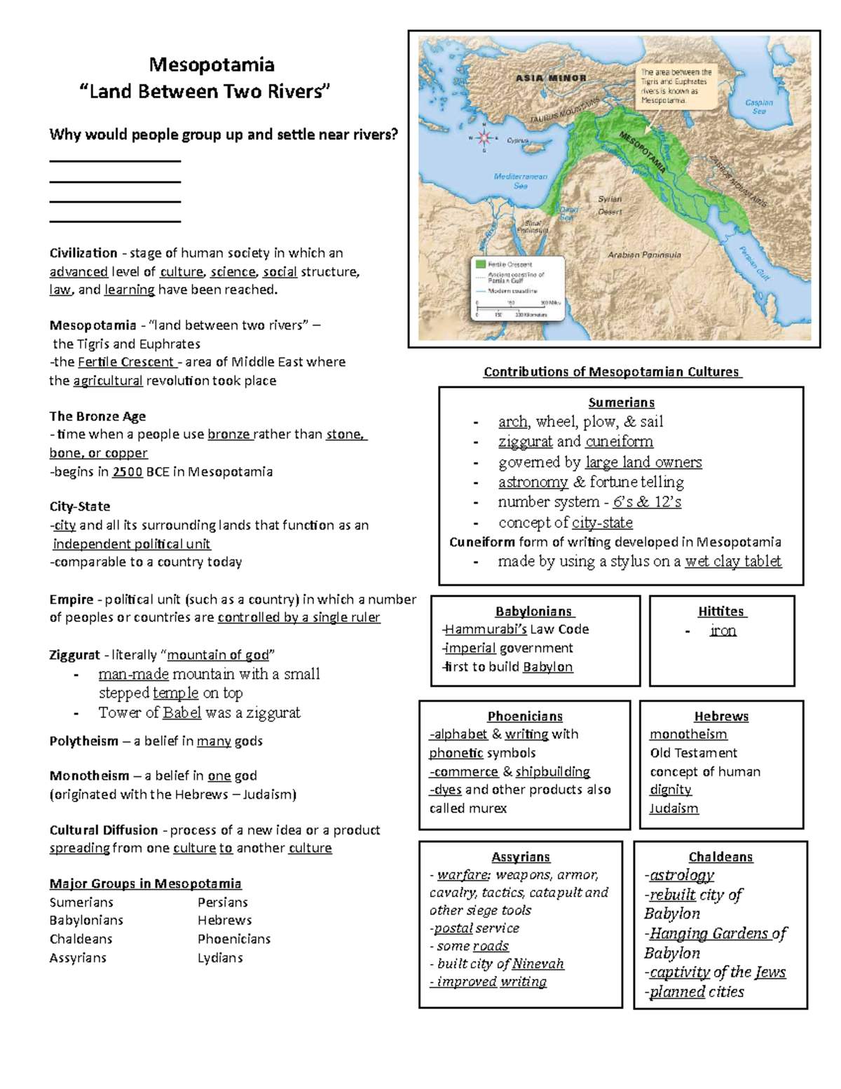 Mesopotamia Notes Key - ABC DEF GHI JKL MNO PQR STU VWX YZ ...