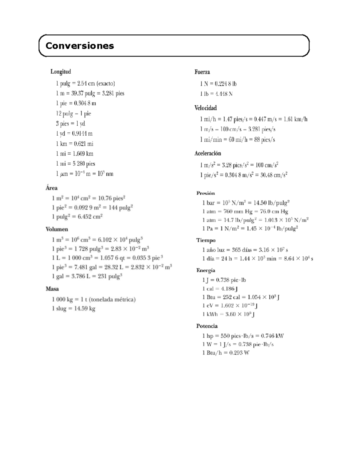 Fisica Formulas - Conversiones Prefijos Movimiento rectilíneo uniforme ...