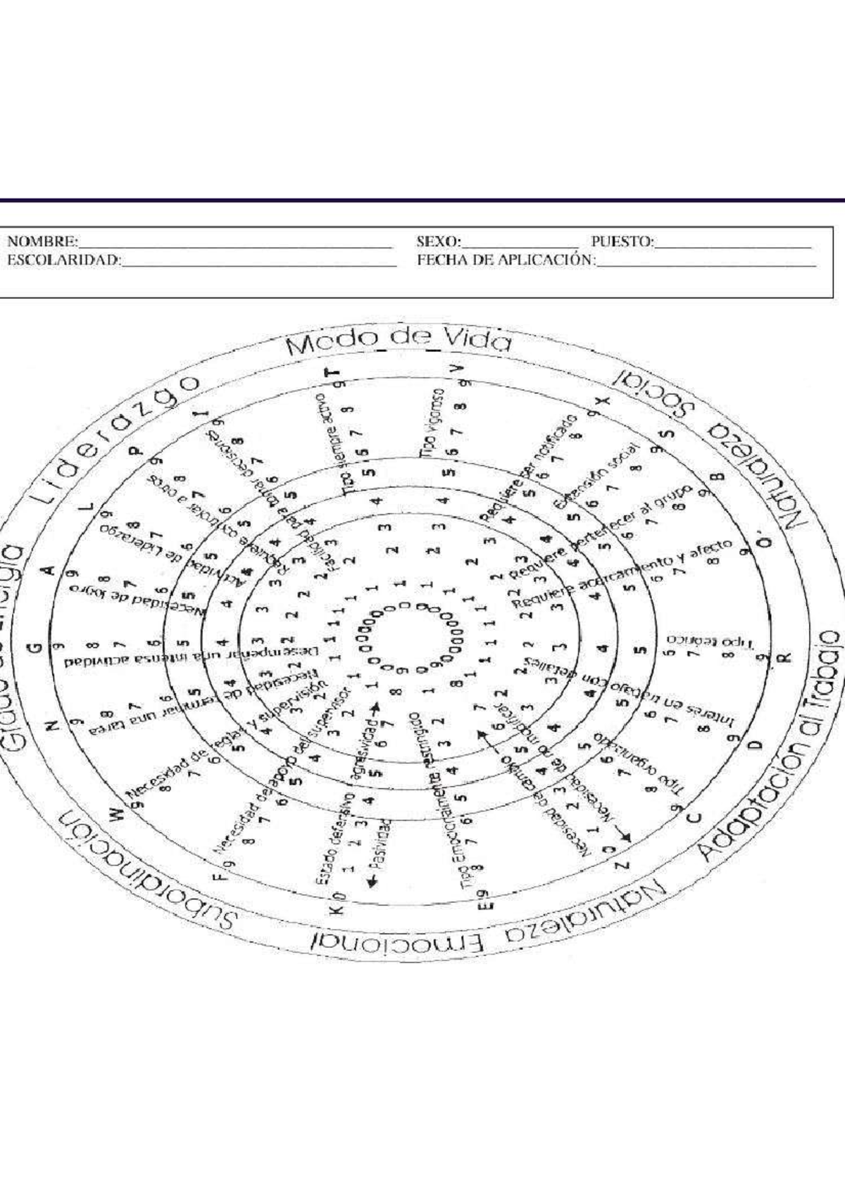 Gráfica Kostick - material de aplicación - Psicología - Studocu