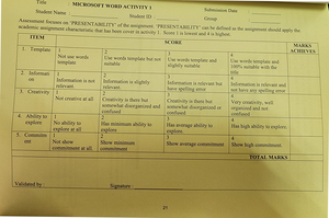 Individual project poster March 2024 rubric - Practical Test 1 (Poster ...