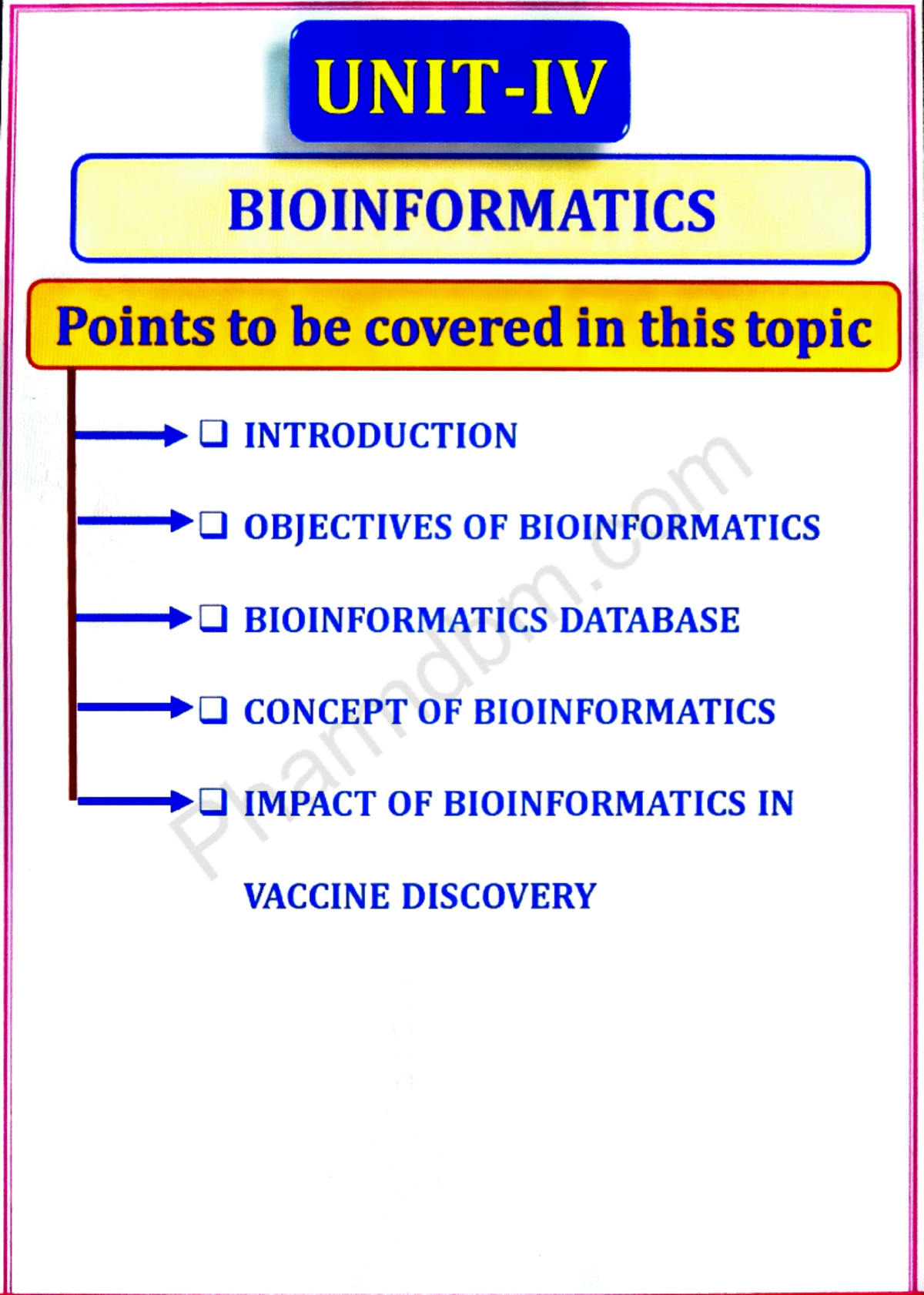 Computer Applications Unit 4 Bioinformatics Points To Be Covered In This Topic Introduction