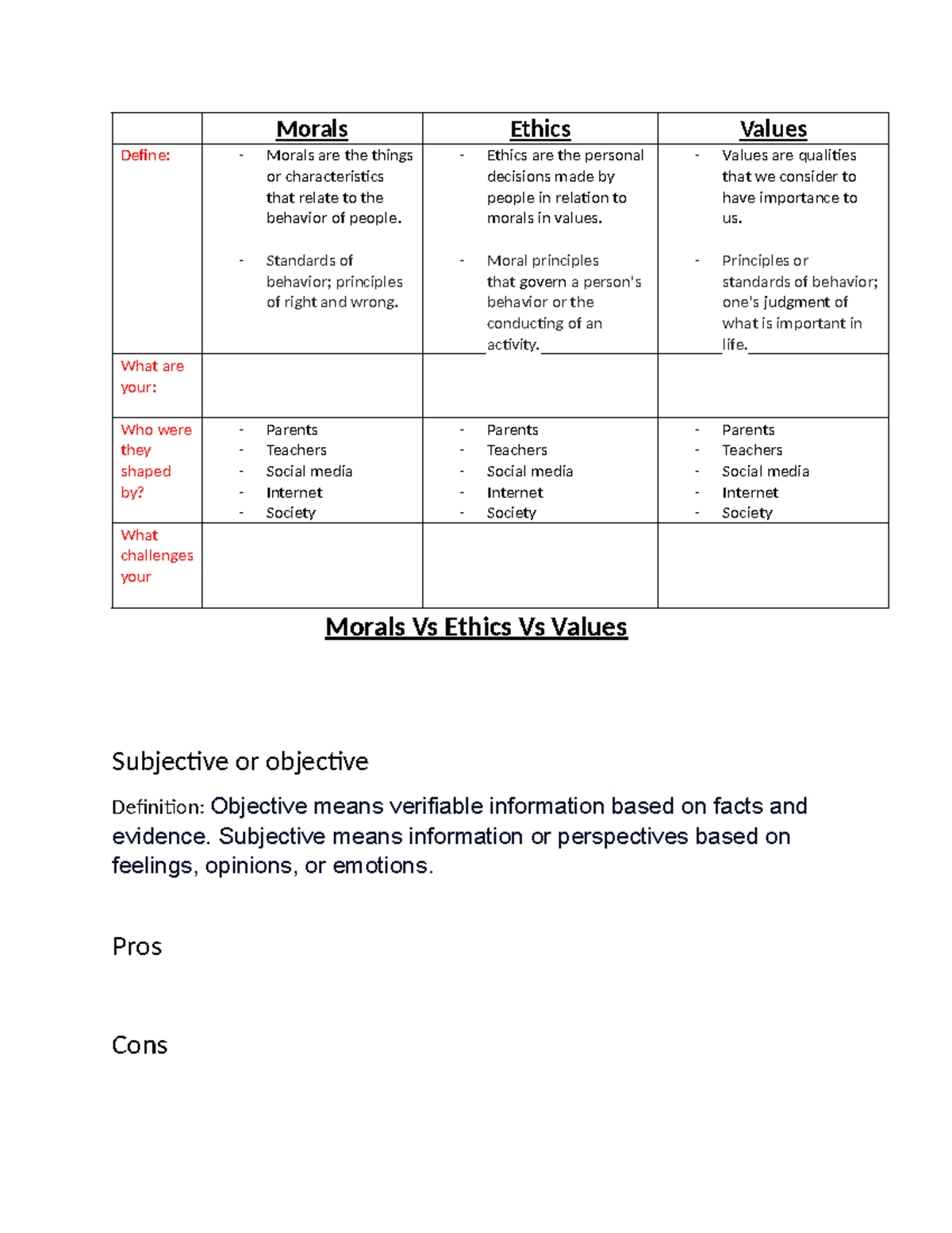 Morals vs Ethics vs Values - Morals Ethics Values Define: - Morals are ...