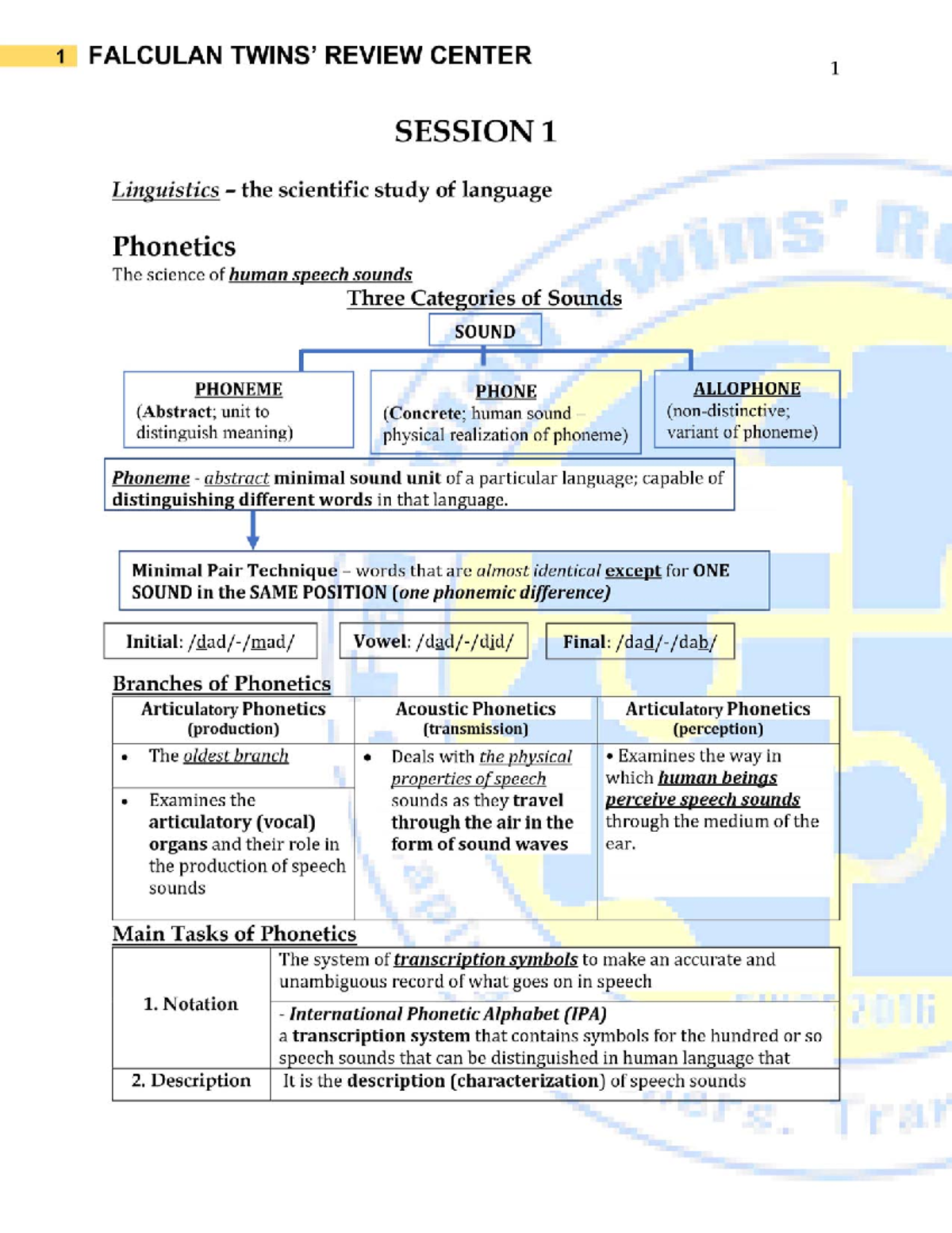 Quarter 4 module 8 - Study guides - 1 FALCULAN REVIEW CENTER 1 SESSION ...