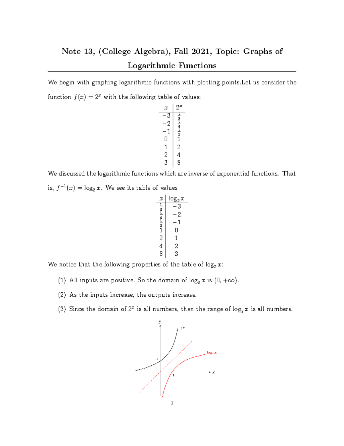 Note13 - Graphs of Logarithmic Functions - Note 13, (College Algebra ...