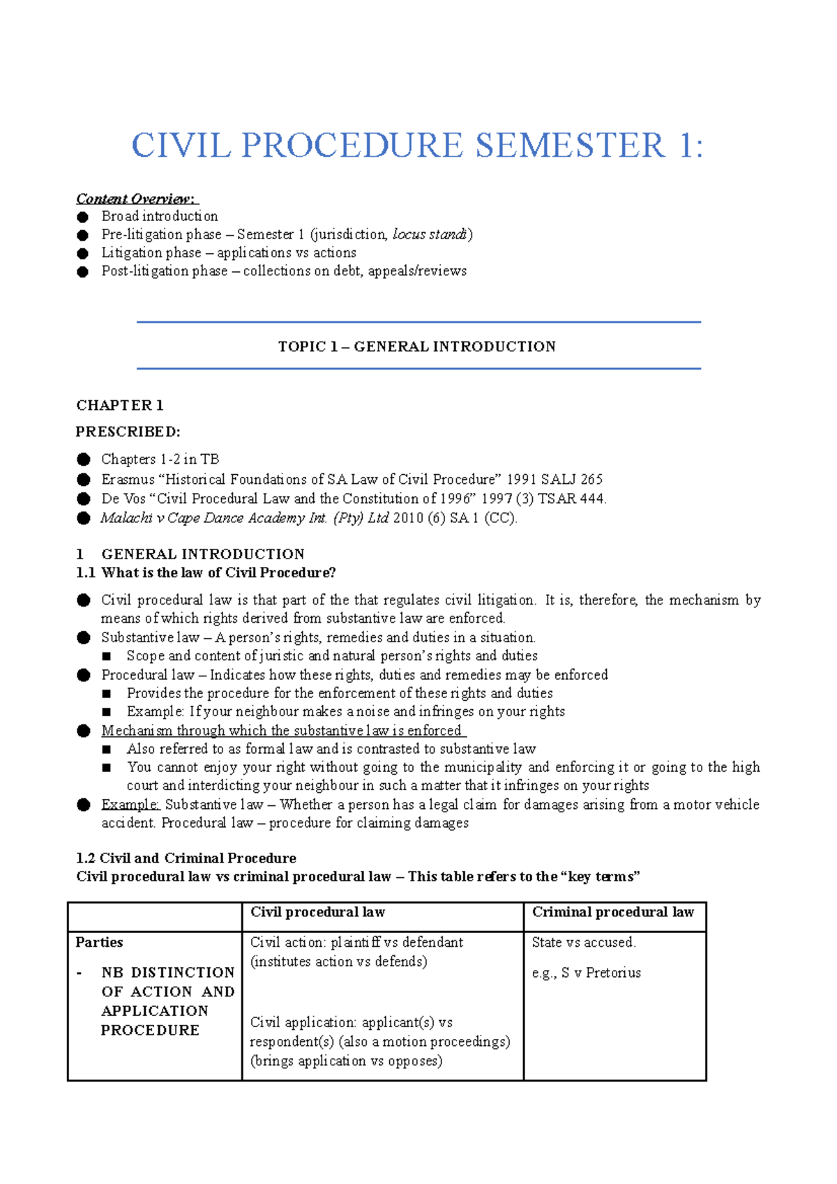 Civils Notes 2022 - CIVIL PROCEDURE SEMESTER 1: Content Overview: Broad ...