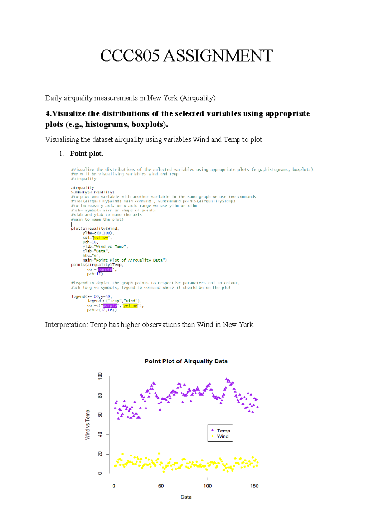 Ccc805 assignment - vv cscc - CCC805 ASSIGNMENT Daily airquality ...