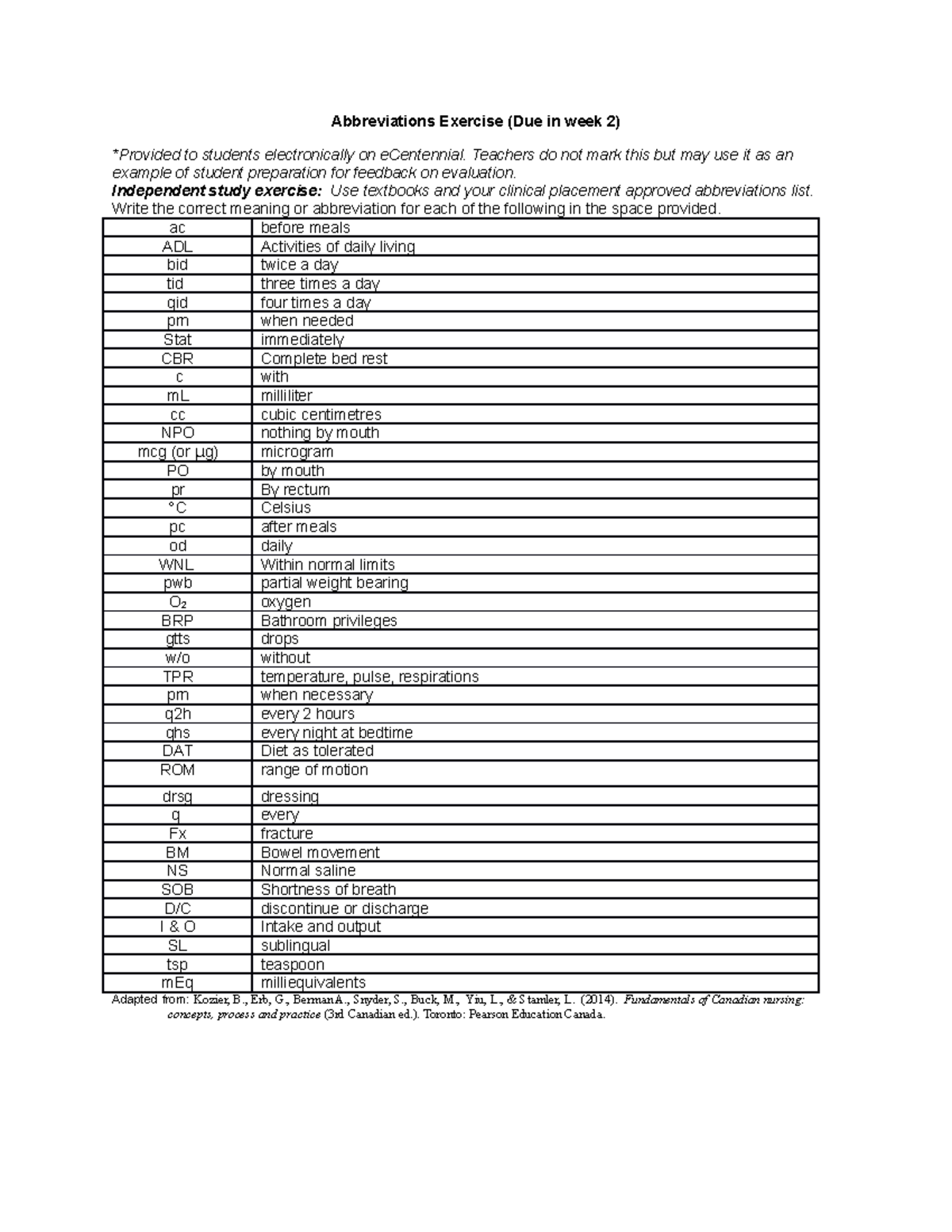 Abbreviations Exercise Assignment - Abbreviations Exercise (Due in week ...