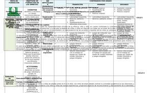 Colabo~1 - Biologia Celular E Desenvolvimento - Nesta webaula, estudaremos sobre o citoplasma e ...