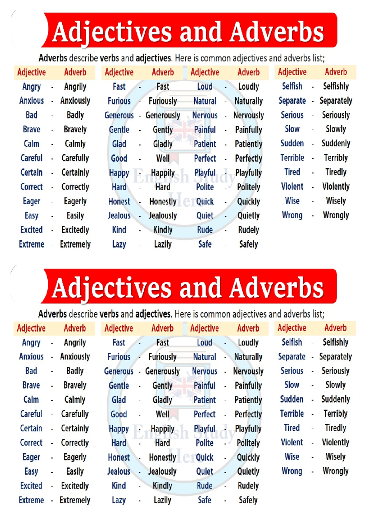Adjectives AND Adverbs - Adjectives and Adverbs Adverbs describe verbs ...