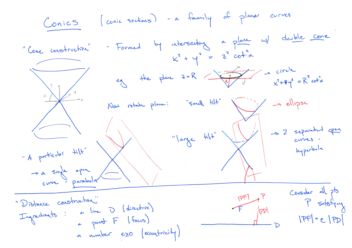Section 4 Handwritten-1 - M4 - Studocu