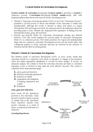 Rational Models - Tyler & Taba model - Ralph Tyler’s Model Introduction ...