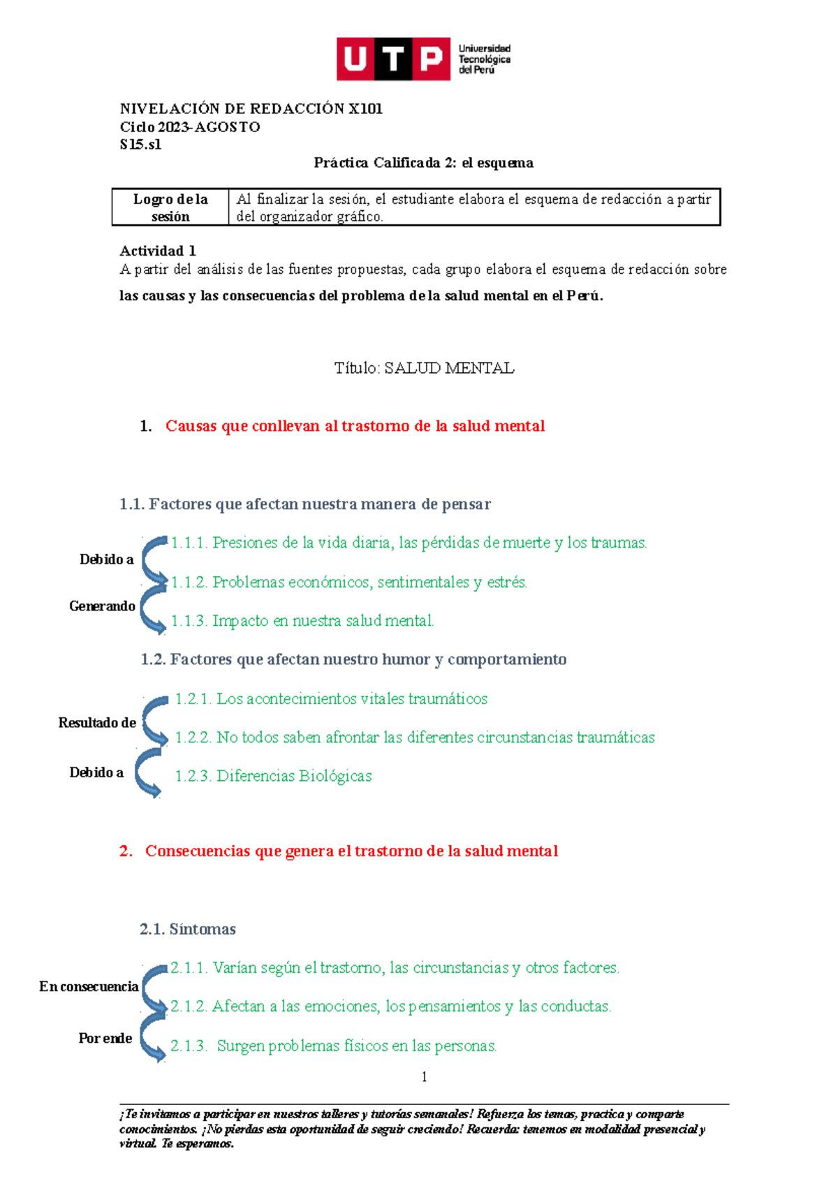 S15.s1 - Práctica Calificada 2. Esquema - NIVELACIÓN DE REDACCIÓN X Ciclo 2023-AGOSTO S15 ...
