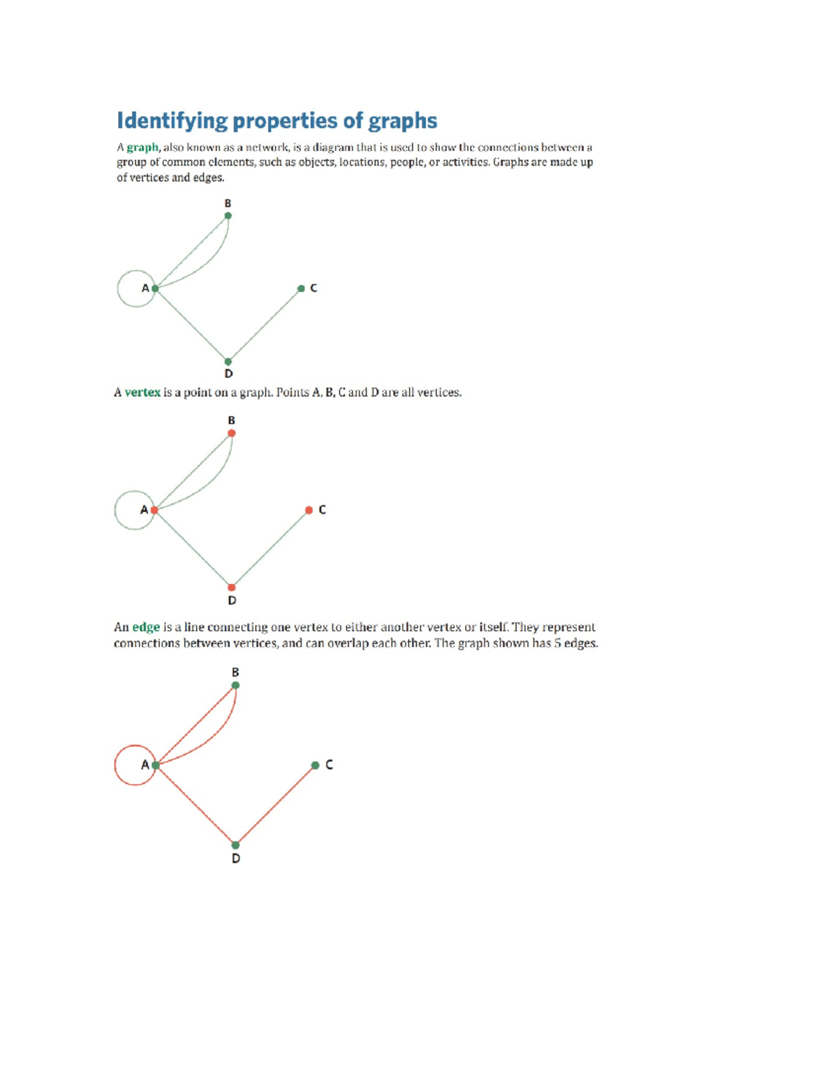 Chapter 7a- networks - Identifying properties of graphs A graph, also ...