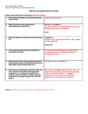 Flagyl Med Sheet - NUR 320 C MEDICATION SHEET **Complete one sheet per ...