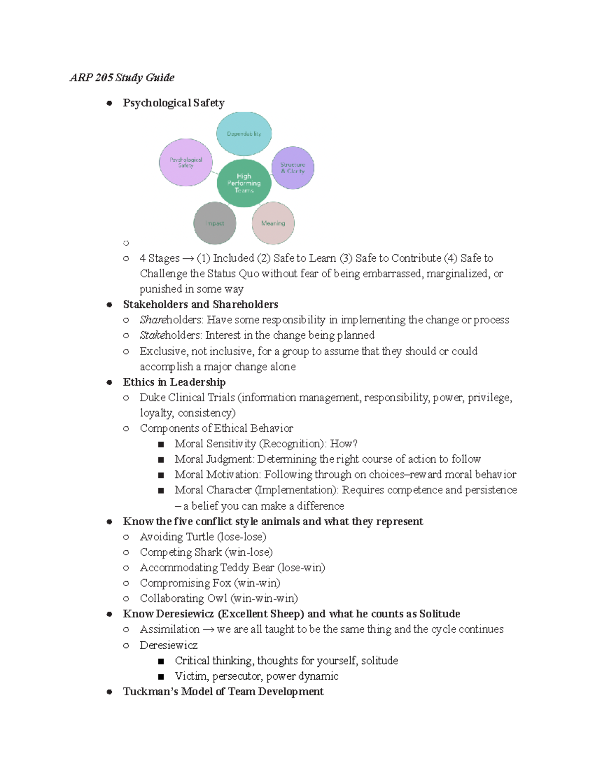 ARP 205 Study Guide - ARP 205 Study Guide Psychological Safety 4 Stages ...