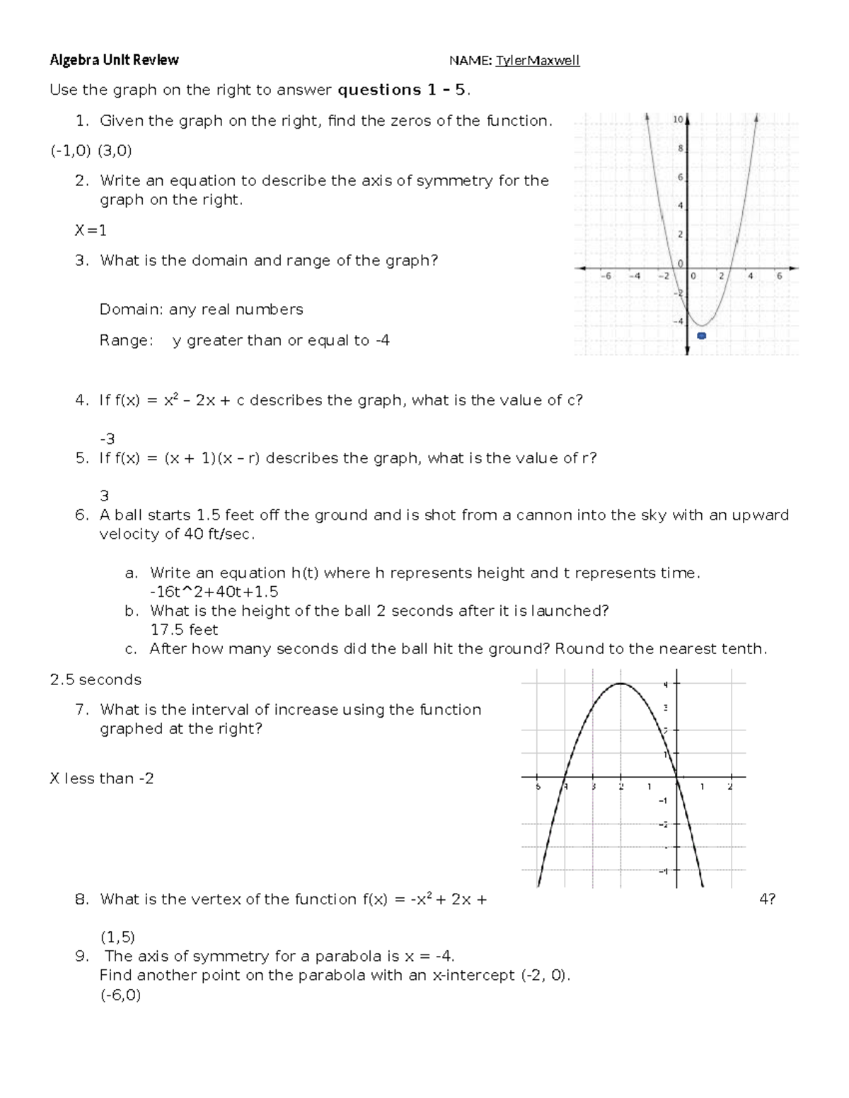 Algebra Unit Review - 1. Given the graph on the right, find the zeros ...
