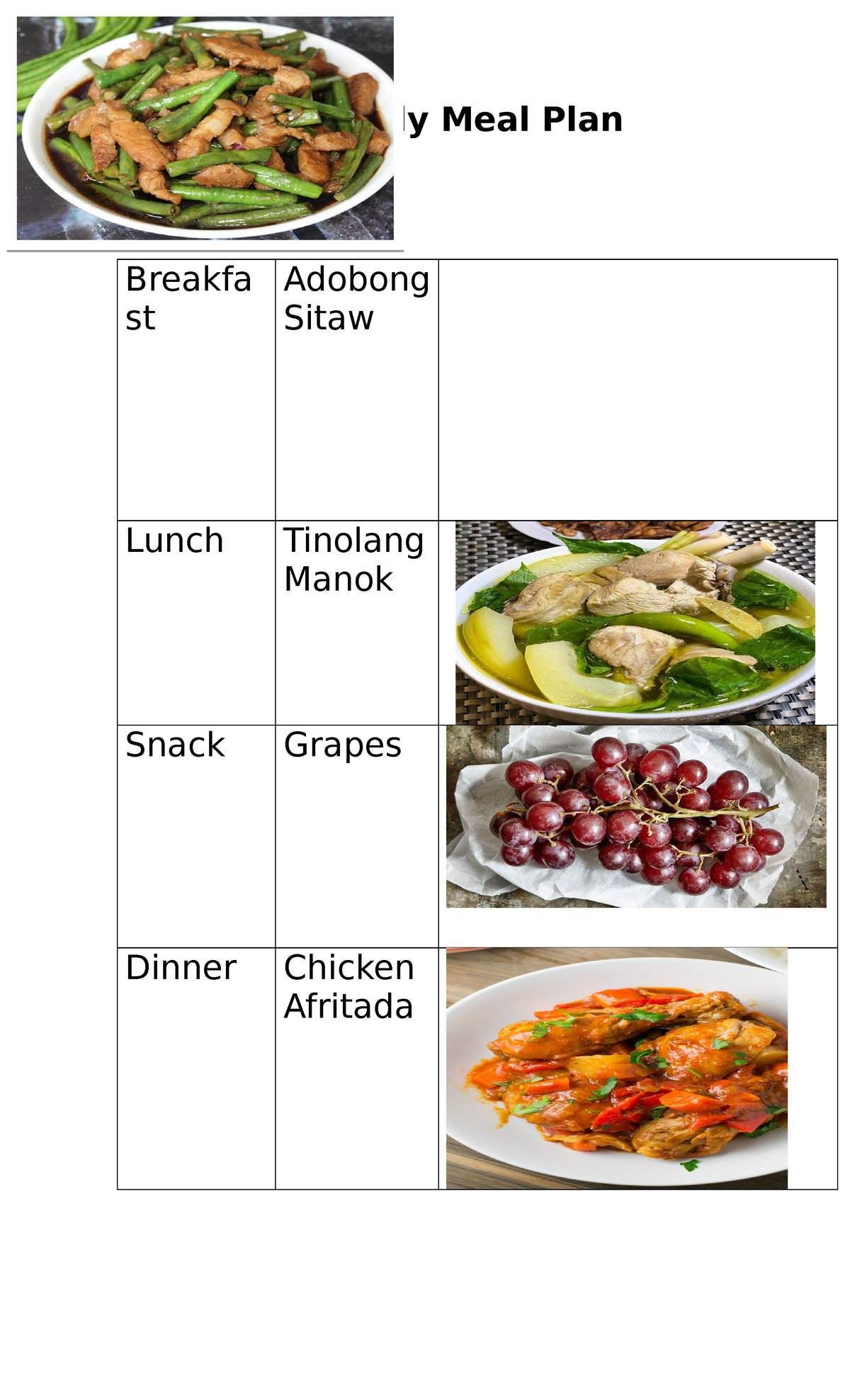 Family and Consumer Life Skills 1 - My Weekly Meal Plan Monday Breakfa ...