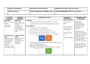 2023-2024 YEAR 5 English RPT (NEW) - Week Theme/ Unit Lesson Learning ...