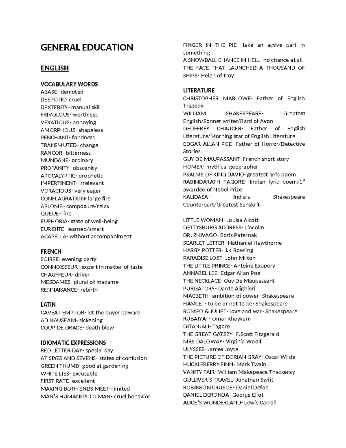 Gen Ed & Prof Ed Reviewer - GENERAL EDUCATION ENGLISH VOCABULARY WORDS ...