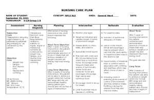 Discharge Plan for congestive heart failure - DISCHARGE PLAN Medication ...