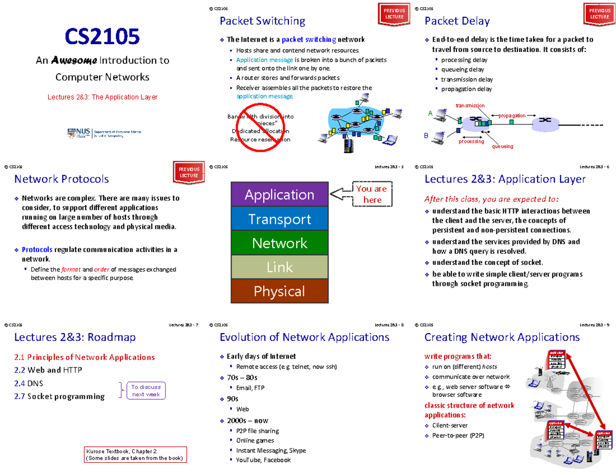 CS2105 2&3 - CS An Awesome Introduction to Computer Networks Lectures 2&3: The Application Layer ...