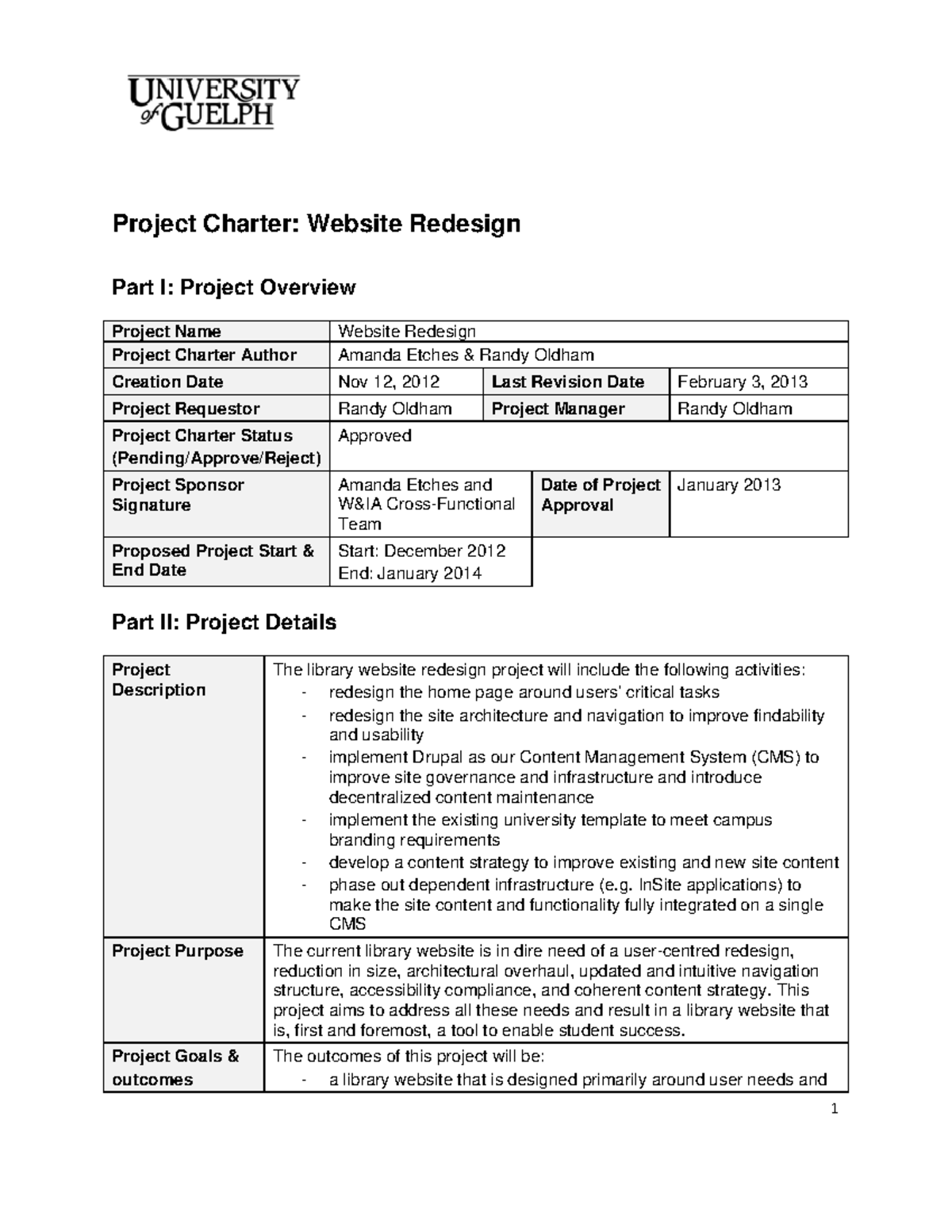Website redesign project charter - Project Charter: Website Redesign ...