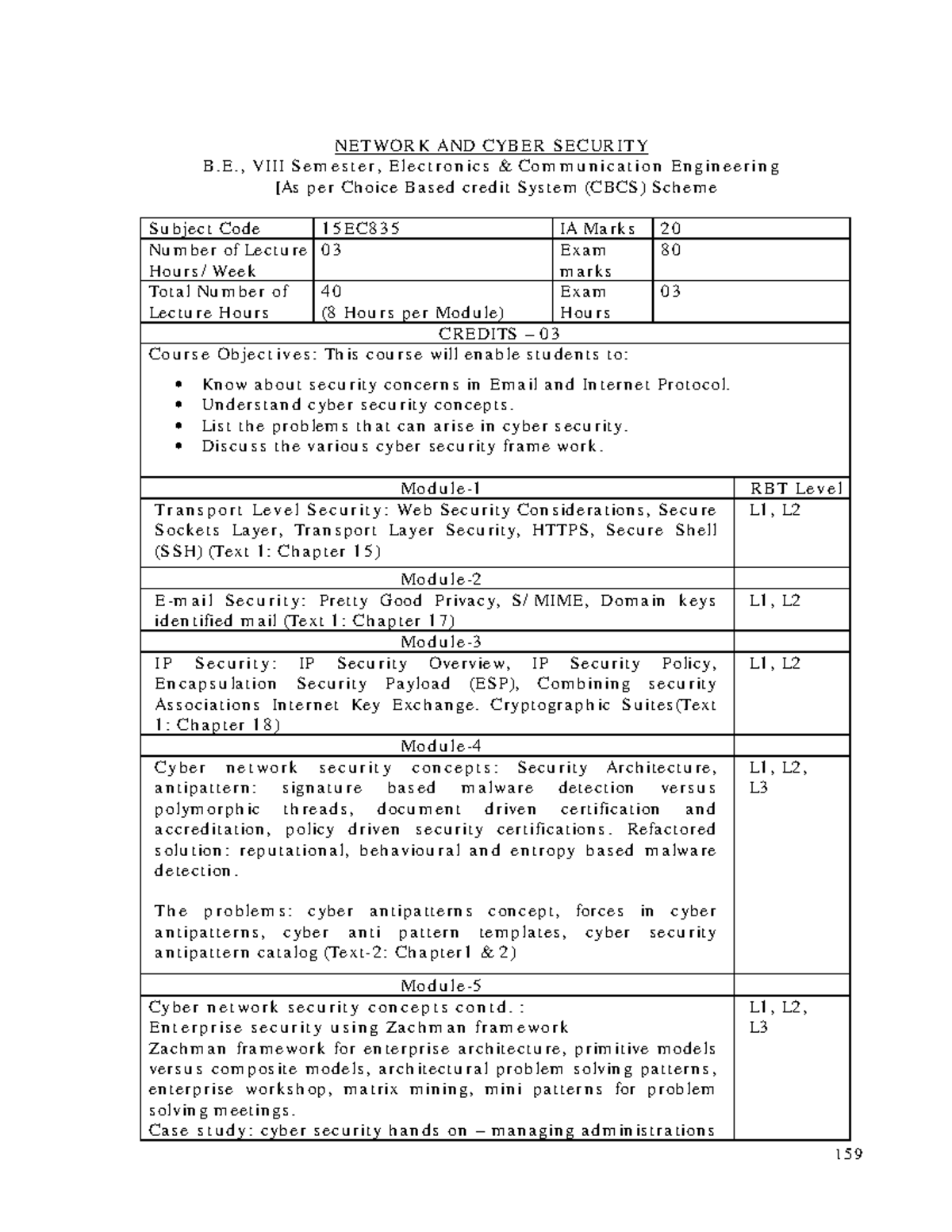 Cybersec module full notes - 159 NETWORK AND CYBER SECURITY B., VIII ...
