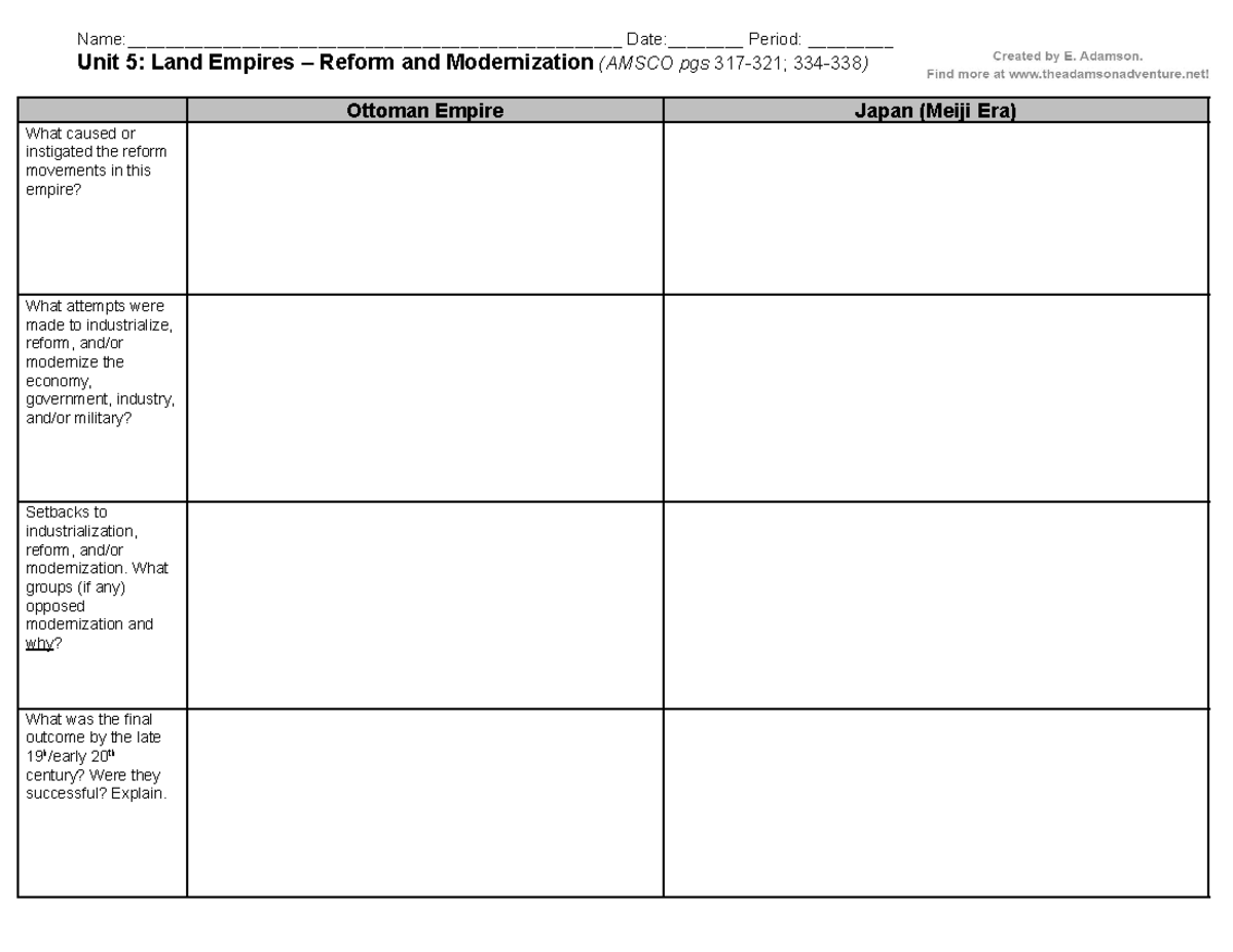 Unit 5 Land Empire Reforms Industrialization 23 24 - - Studocu