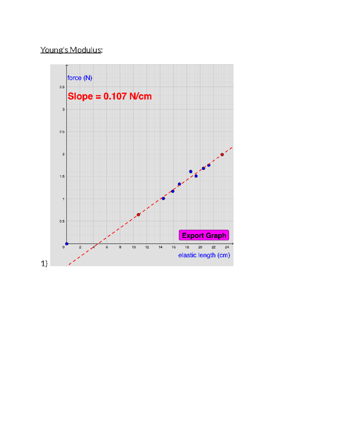 Young's modulus and Scaling Lab - Phys*1080 - Young's Modulus: 1) 2 ...