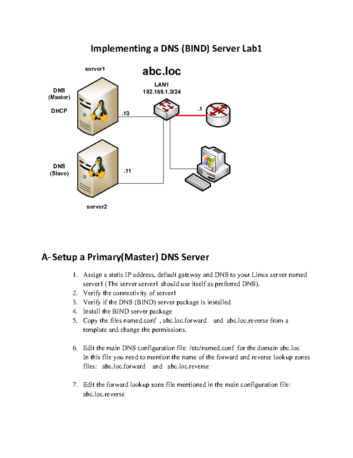 03 Implementing a DNS Server Lab1 - Implementing a DNS (BIND) Server Lab LAN 192.168.1/ . . DNS ...